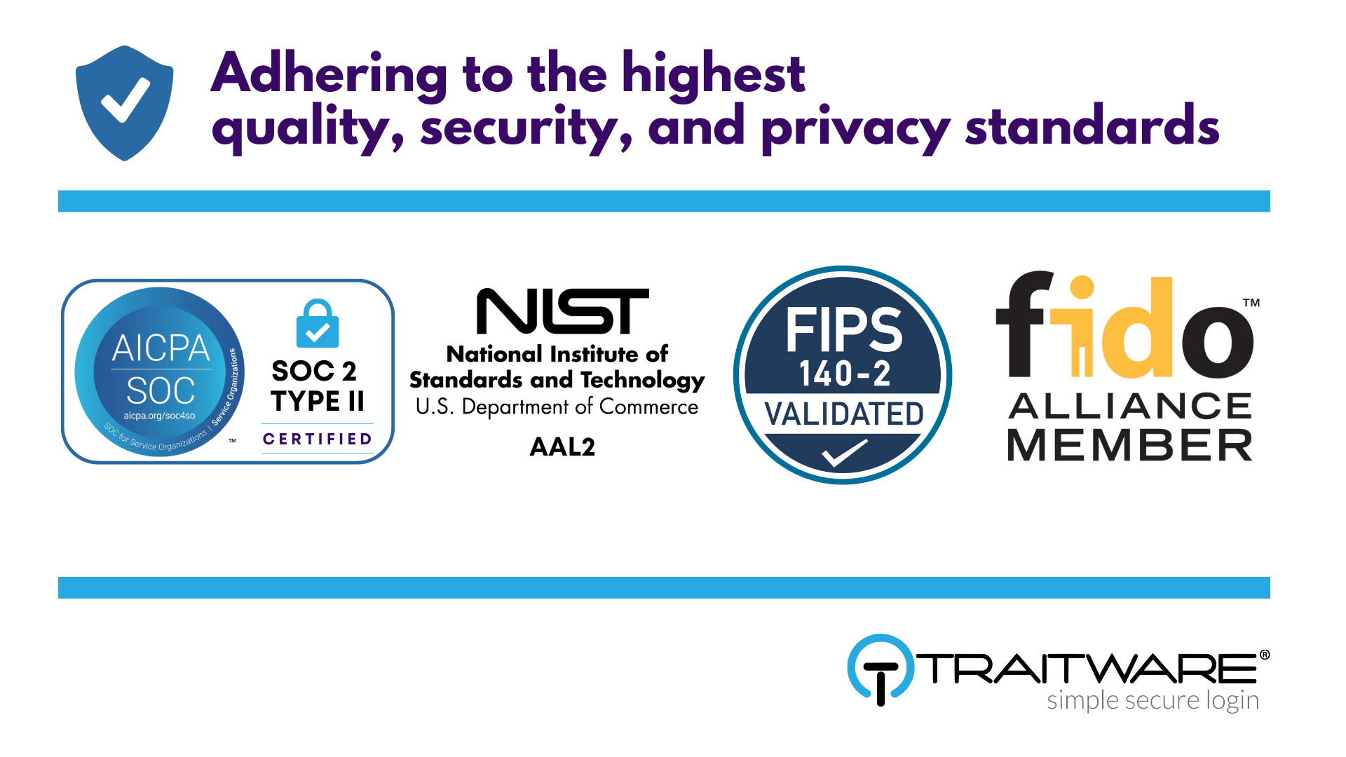 Certifications & Standards - TraitWare