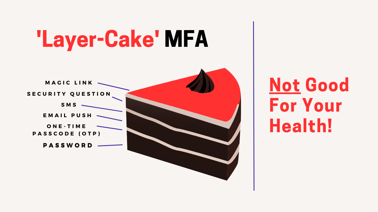 MFA and the Truth About ‘Layered’ Security - TraitWare